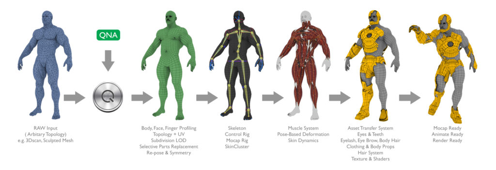 Home - Quantum Matrix Ltd.